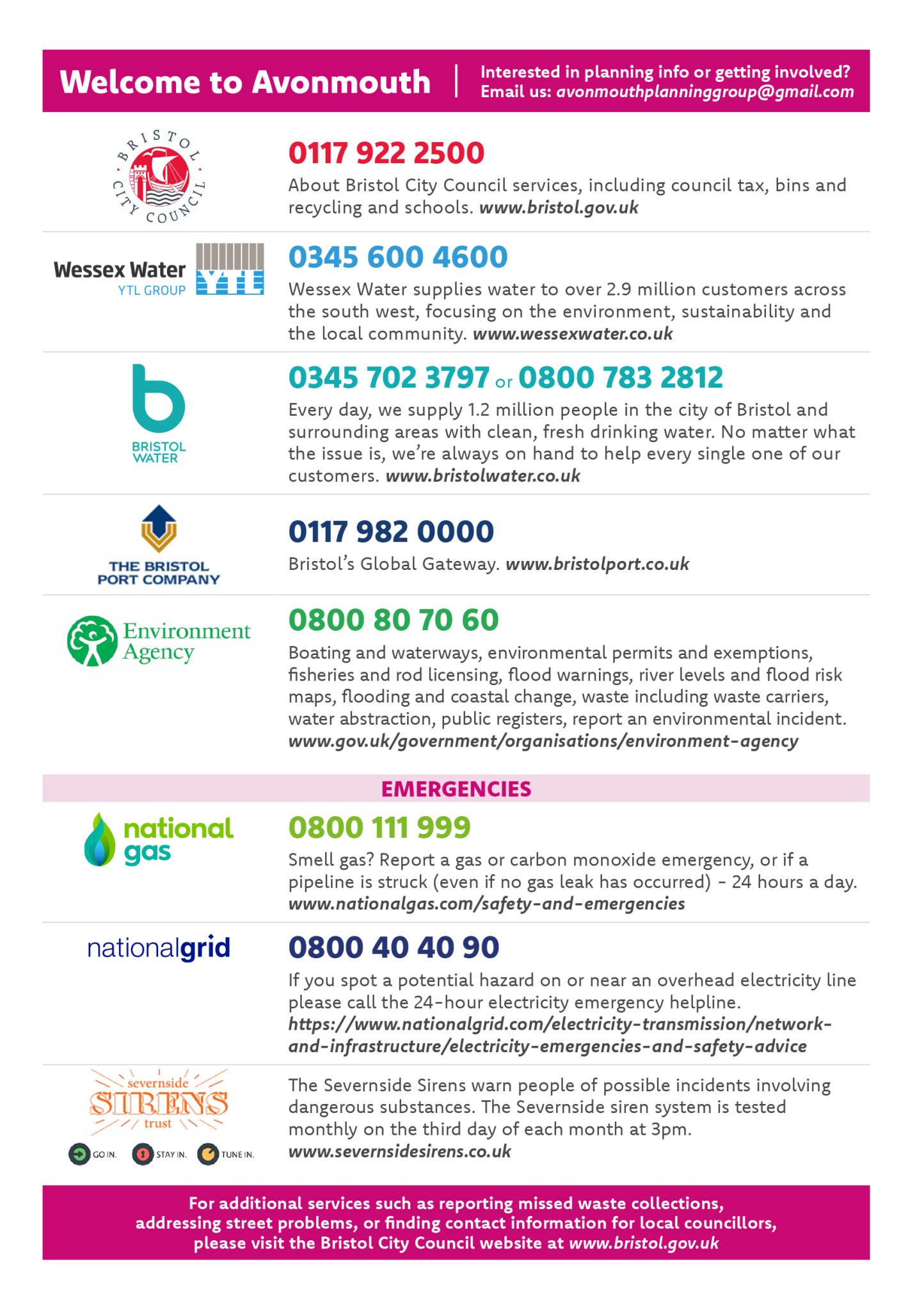 New to Avonmouth? – Avonmouth Community Centre